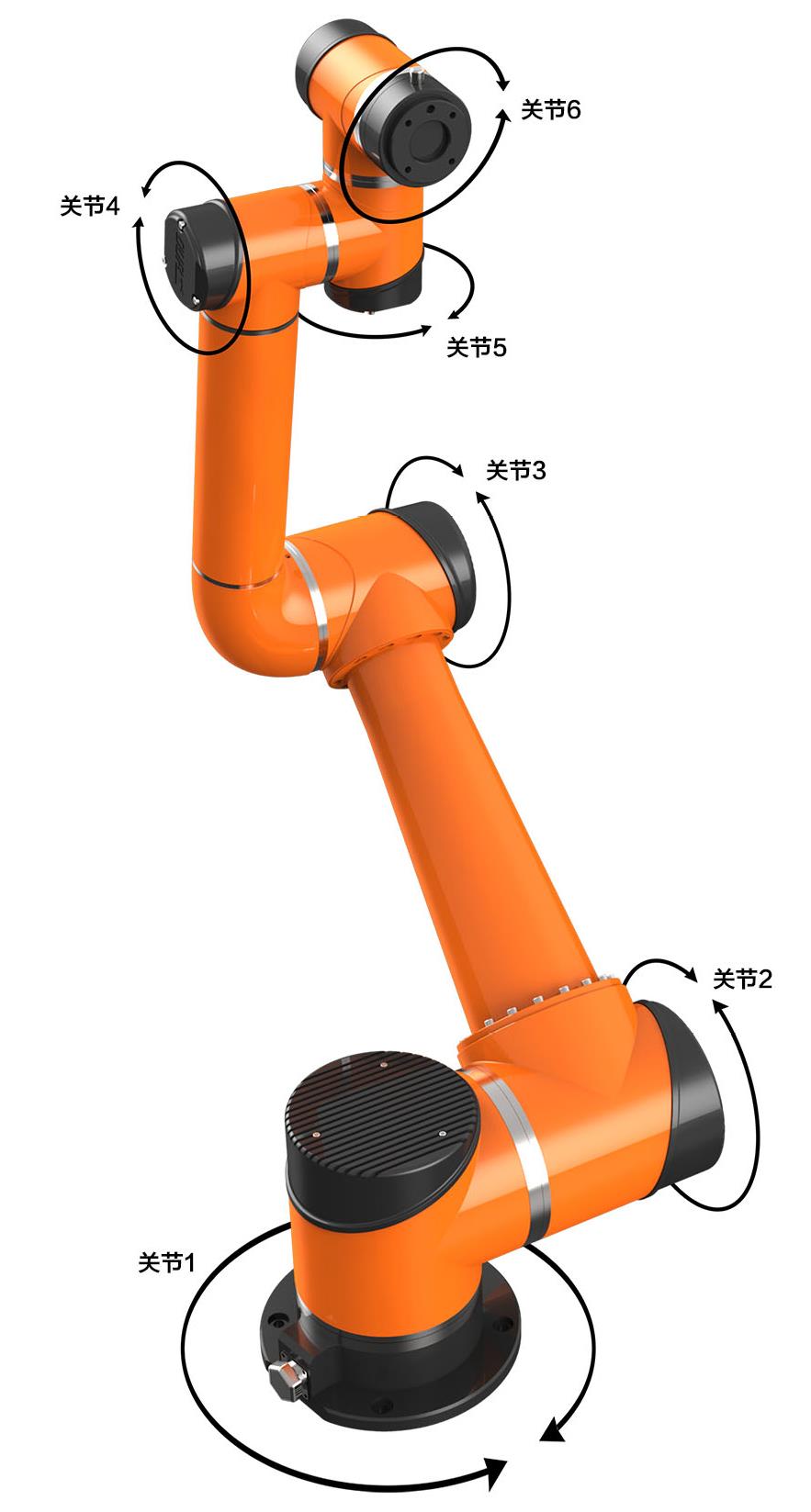 产品中心_杭州维屹自动化科技有限公司